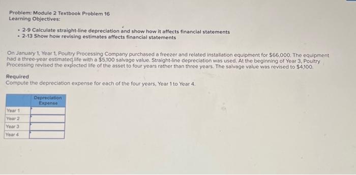 Solved Problem: Module 2 Textbook Problem 16 Learning | Chegg.com