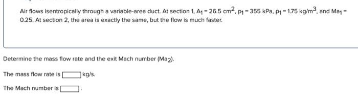 Solved Required information Air flows isentropically through | Chegg.com