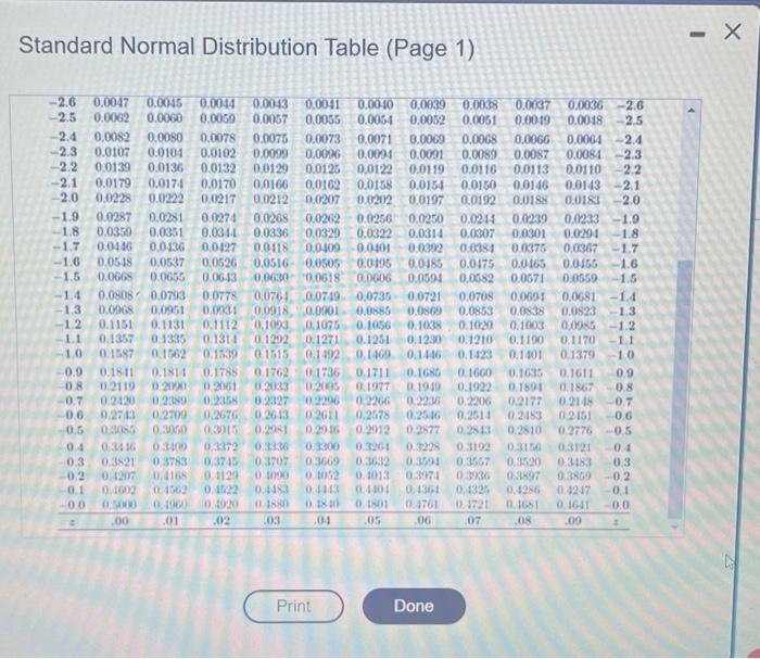Solved Standard Normal Distribution Table (Page 1)If all | Chegg.com