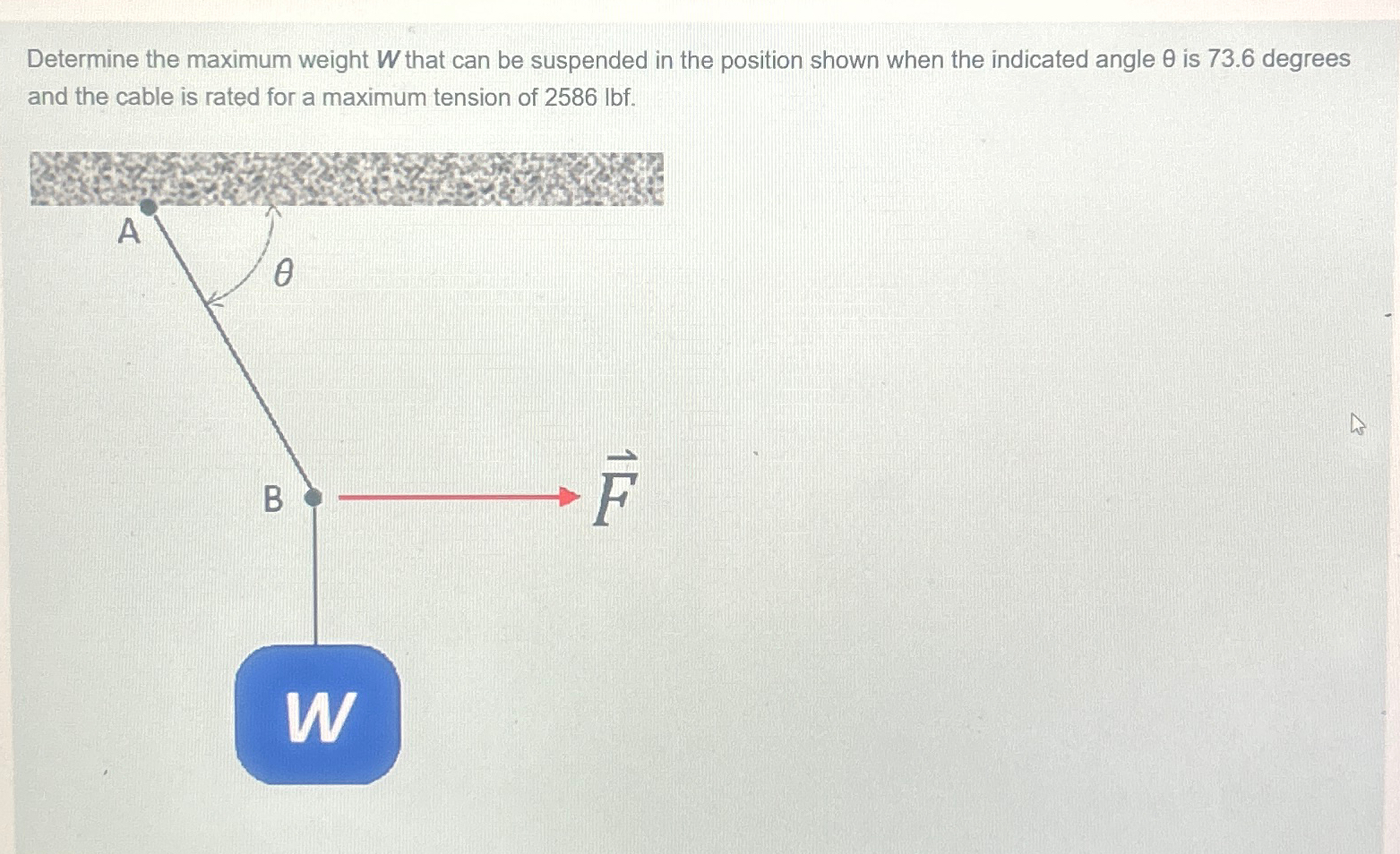 Solved Determine the maximum weight W ﻿that can be suspended | Chegg.com