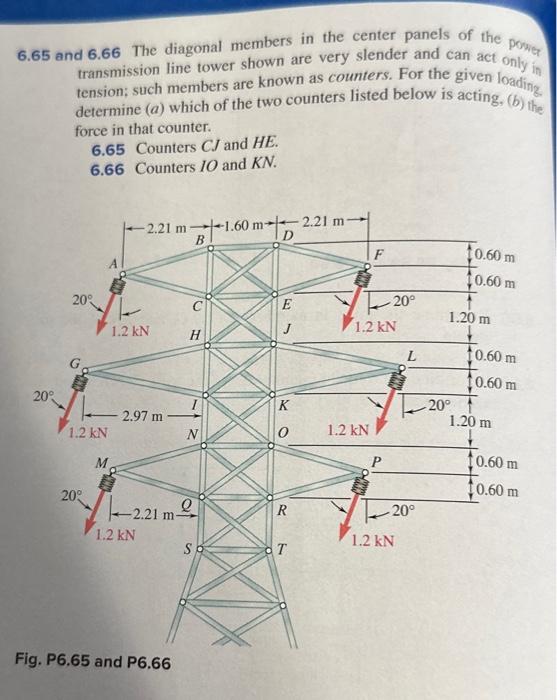 Solved 6.65 and 6.66 The diagonal members in the center | Chegg.com