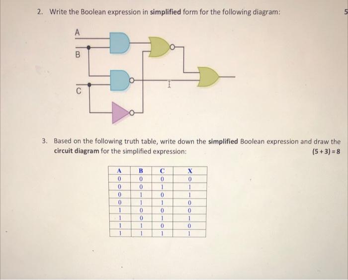 Solved 2 Write The Boolean Expression In Simplified Form 