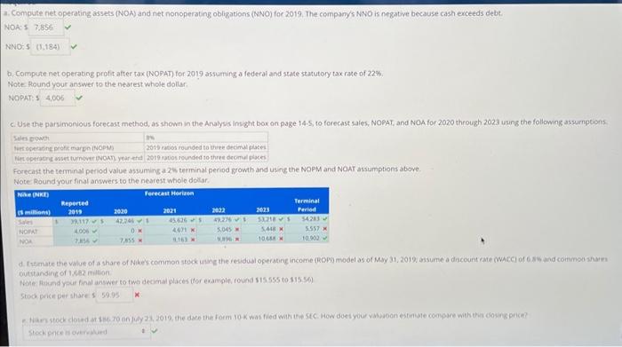 Solved Forecasting with the Parsimonious Method and | Chegg.com