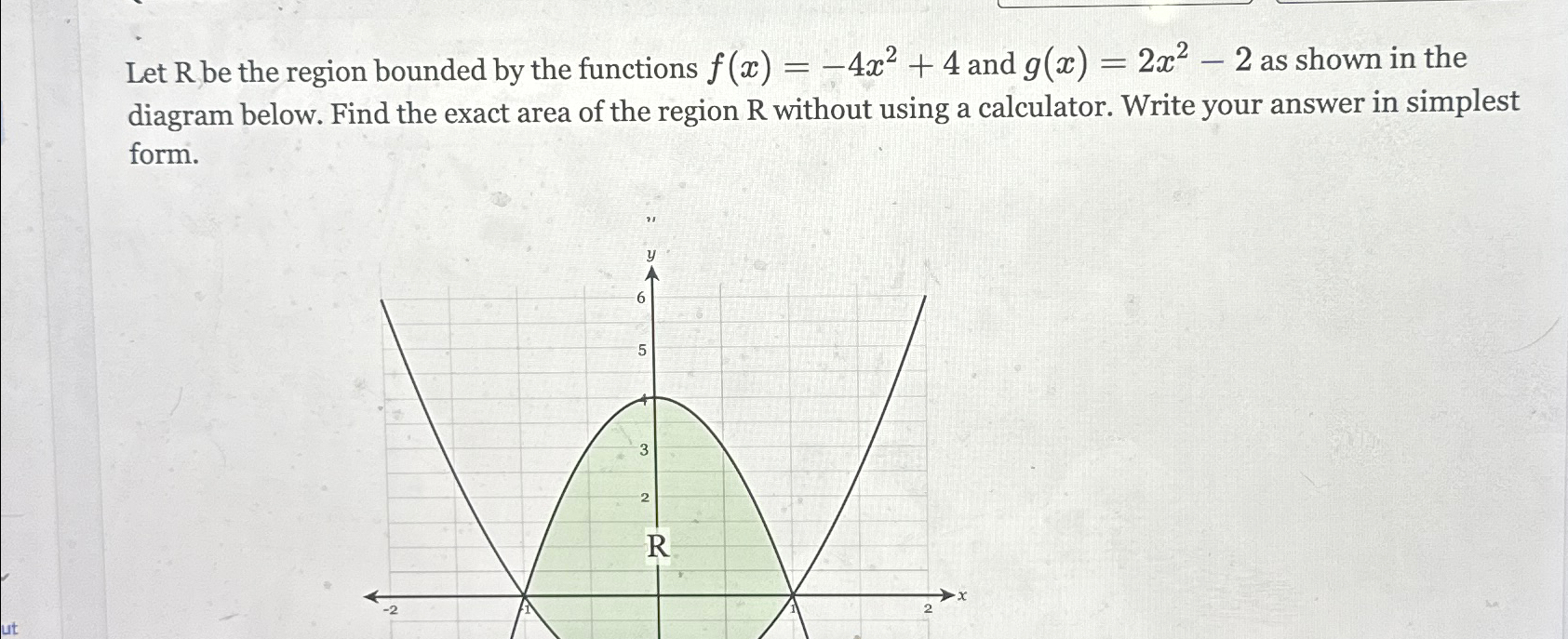 Solved Let R ﻿be the region bounded by the functions | Chegg.com