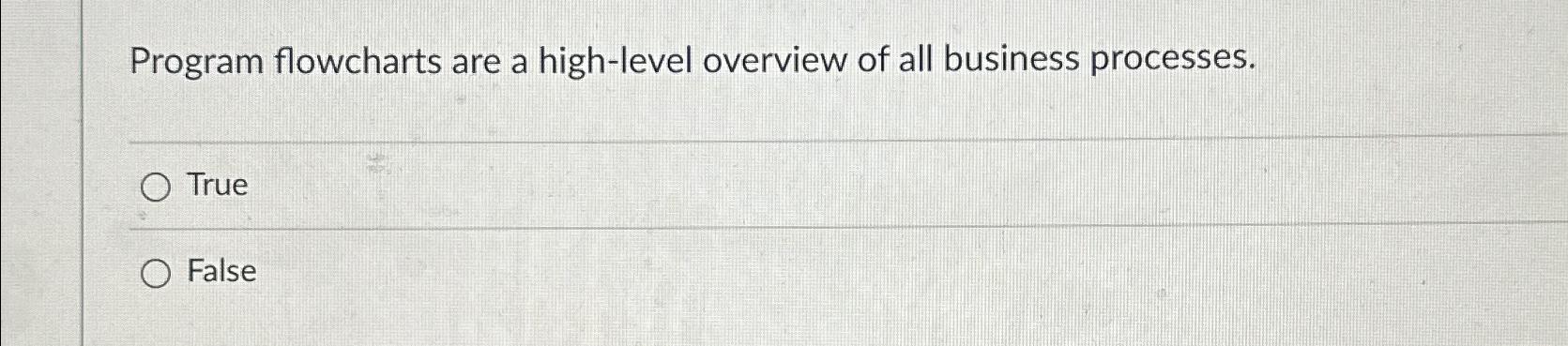 Solved Program flowcharts are a high-level overview of all | Chegg.com