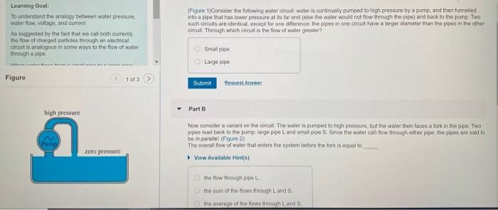 Solved Leaming Goal To understand the analogy between water | Chegg.com