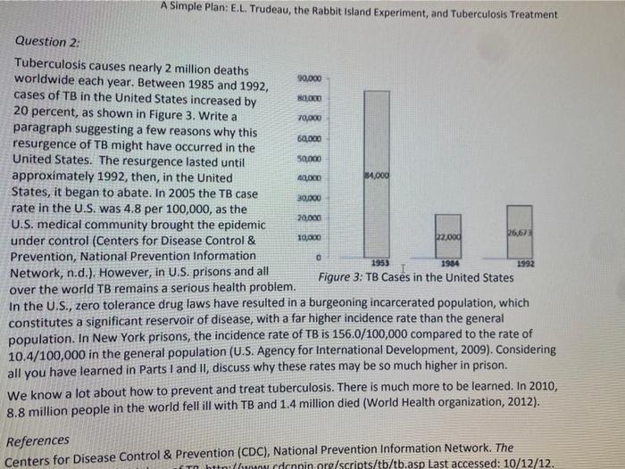 Solved A Simple Plan: E.L. Trudeau, the Rabbit Island | Chegg.com