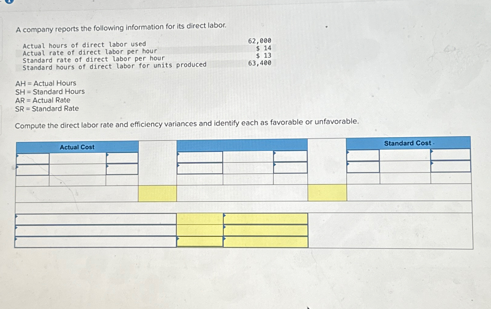 Solved A company reports the following information for its | Chegg.com