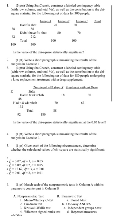 Solved 1. (3 pts) Using StatCrunch, construct a labeled | Chegg.com