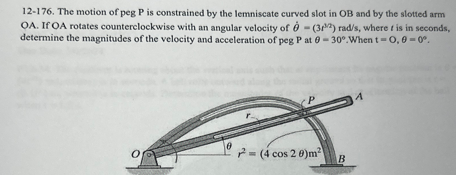 12-176. ﻿The motion of peg P ﻿is constrained by the | Chegg.com