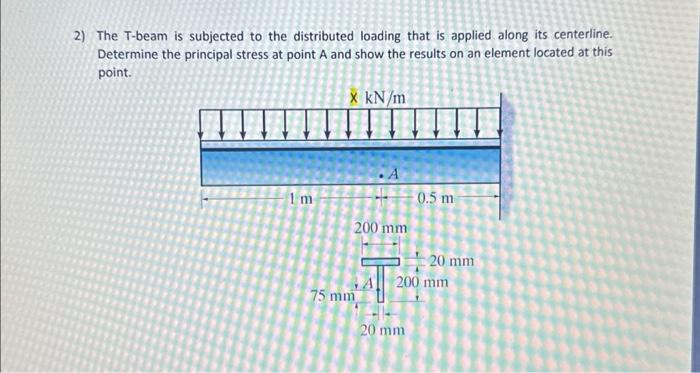 Solved 2) The T-beam is subjected to the distributed loading | Chegg.com