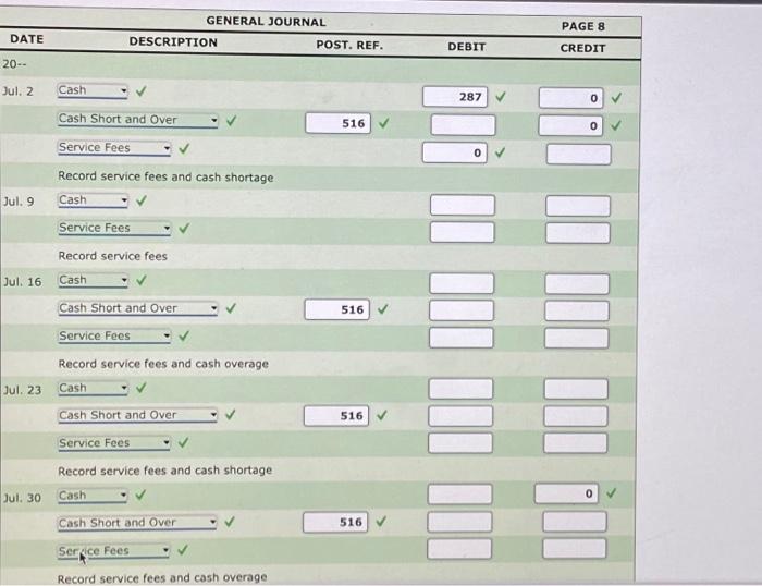 Solved Cash Short and Over Entries Listed below are the | Chegg.com