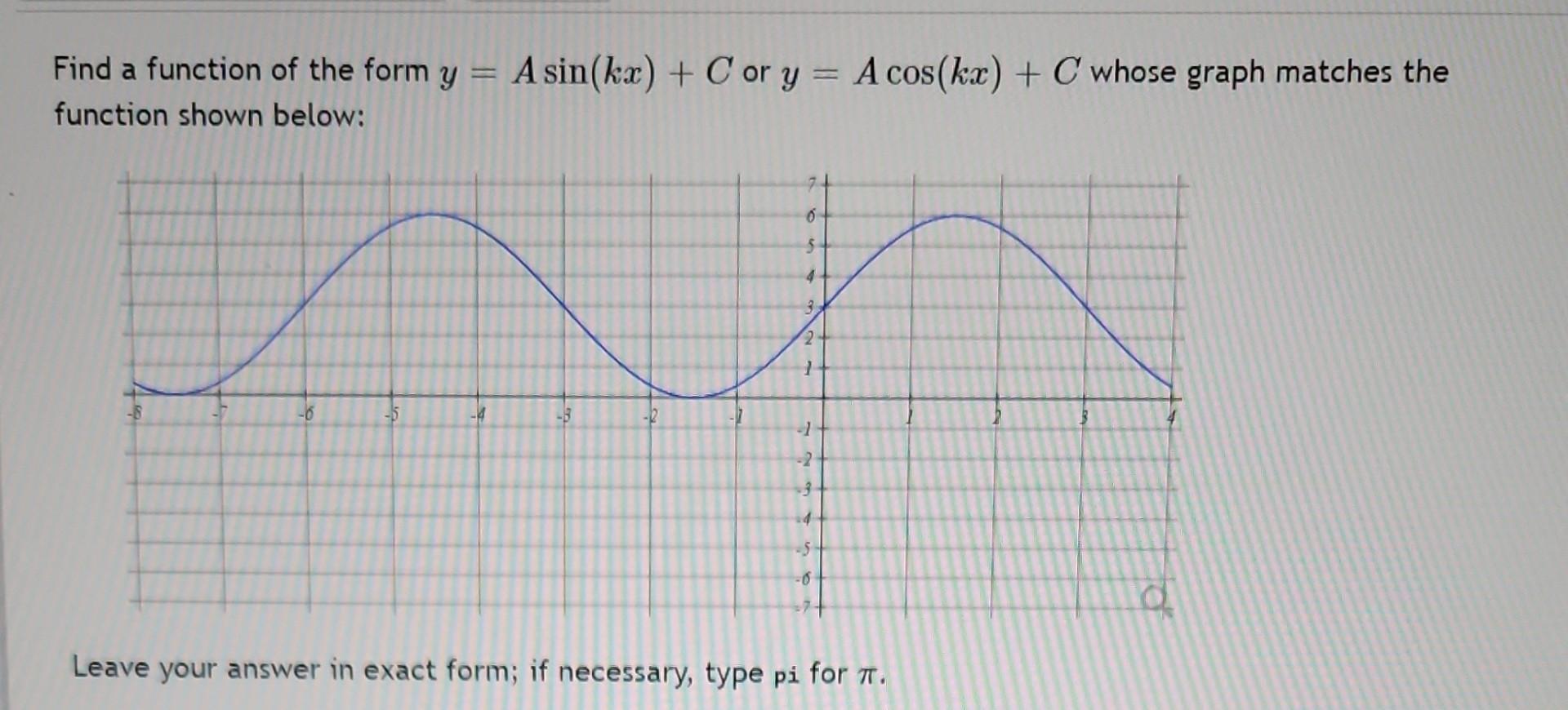Solved Find a function of the form y = A sin(kx) + Cor y = A | Chegg.com