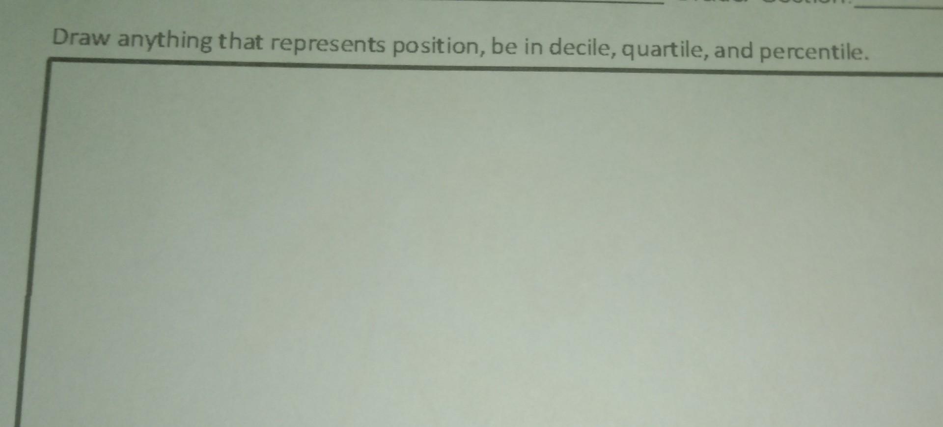 Solved Draw anything that represents position, be in decile, | Chegg.com