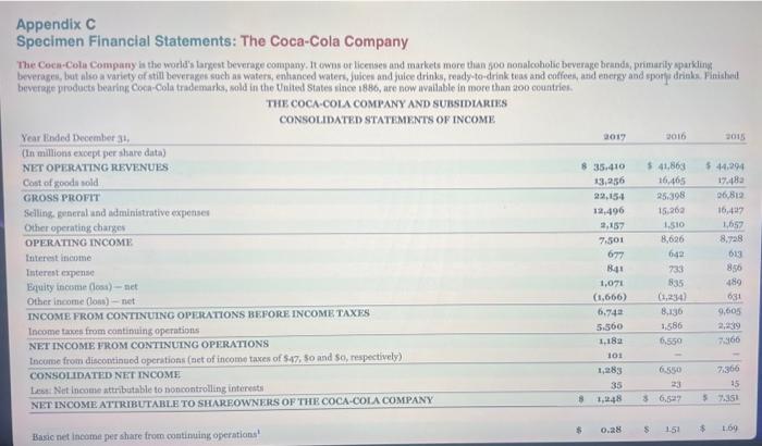 Solved The financial statements of Coca-Cola and PepsiCo are | Chegg.com