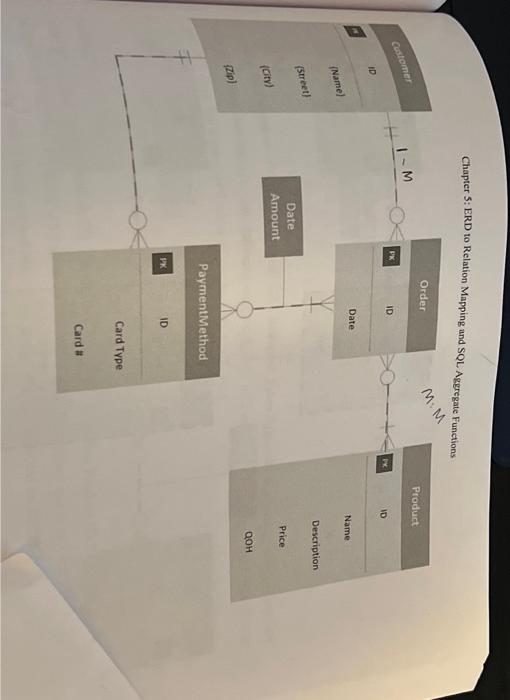 Solved 5.17 Database Design Exercise Exercise One: Map the | Chegg.com