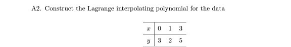 Solved A2. Construct the Lagrange interpolating polynomial | Chegg.com