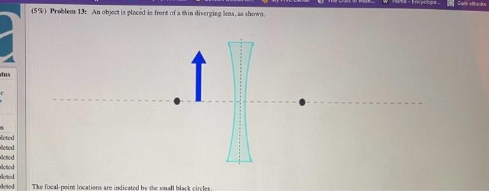 Solved (5\\%) Problem 13: An object is placed in front of a | Chegg.com