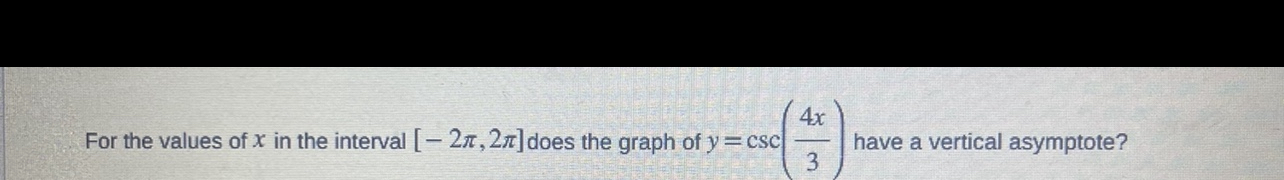 Solved For the values of x ﻿in the interval -2π,2π ﻿does the | Chegg.com