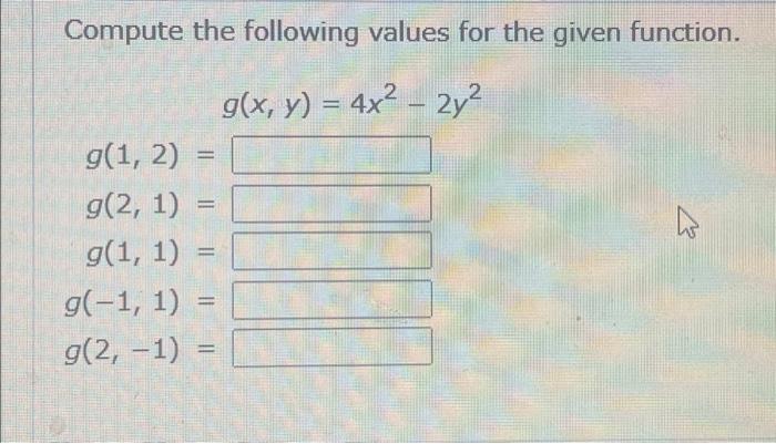 Solved Compute the following values for the given function. | Chegg.com