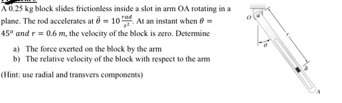 Solved rad A 0.25 kg block slides frictionless inside a slot | Chegg.com