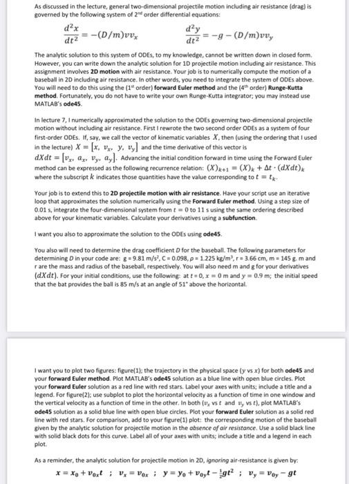 Solved As discussed in the lecture, general two-dimensional | Chegg.com
