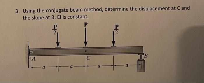 Solved 3. Using the conjugate beam method, determine the | Chegg.com