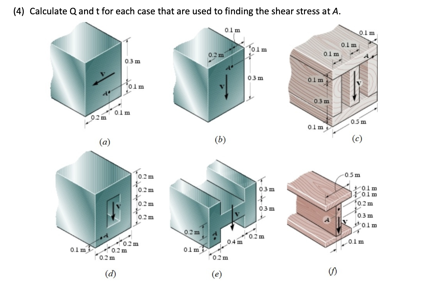 Solved (4) ﻿Calculate Q and t for each case that are used to | Chegg.com