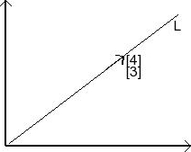 Solved Find the martix of the orthogonal projection onto the | Chegg.com