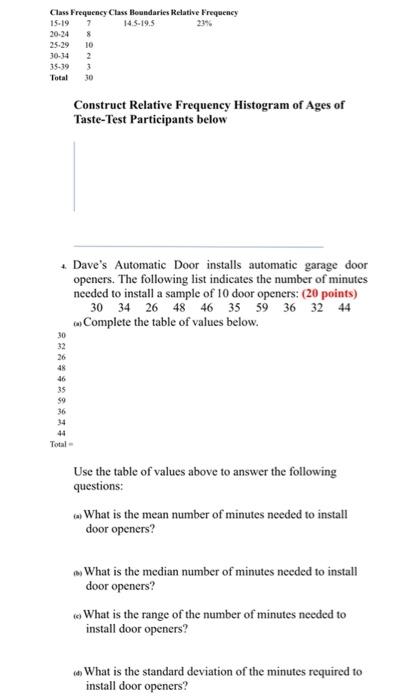 Solved Construct Relative Frequency Histogram of Ages of | Chegg.com
