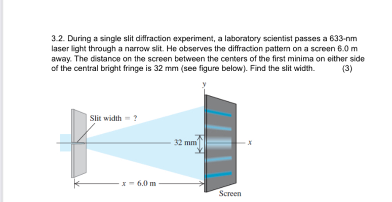 Solved 3.2. ﻿During a single slit diffraction experiment, a | Chegg.com