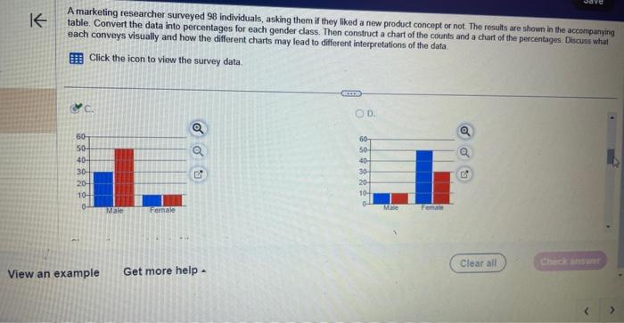 Help solving "discuss what each conveys visually and | Chegg.com