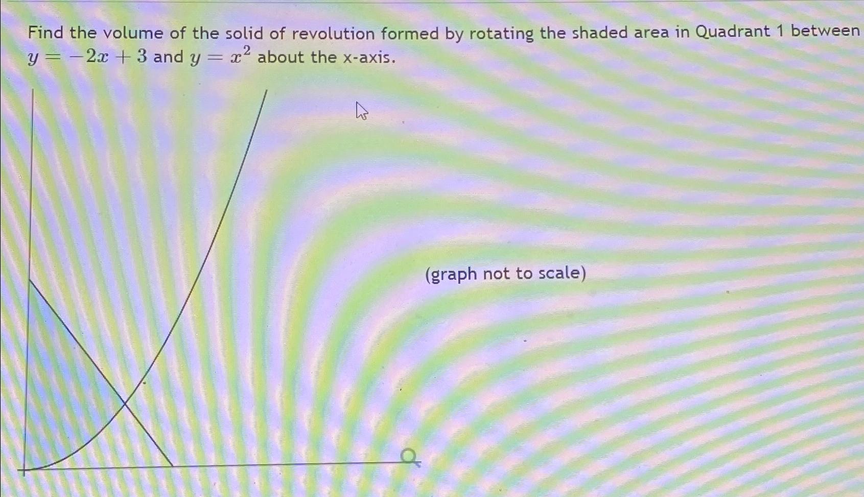 Solved Find the volume of the solid of revolution formed by | Chegg.com