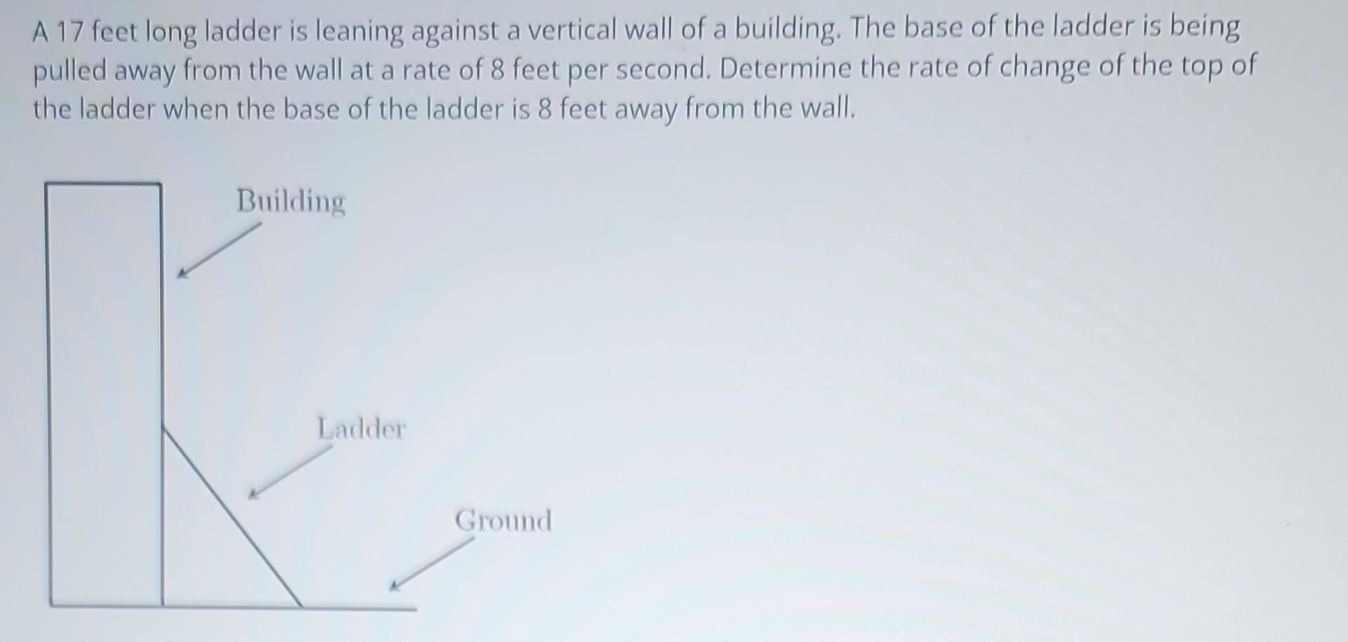Solved A 17 feet long ladder is leaning against a vertical | Chegg.com