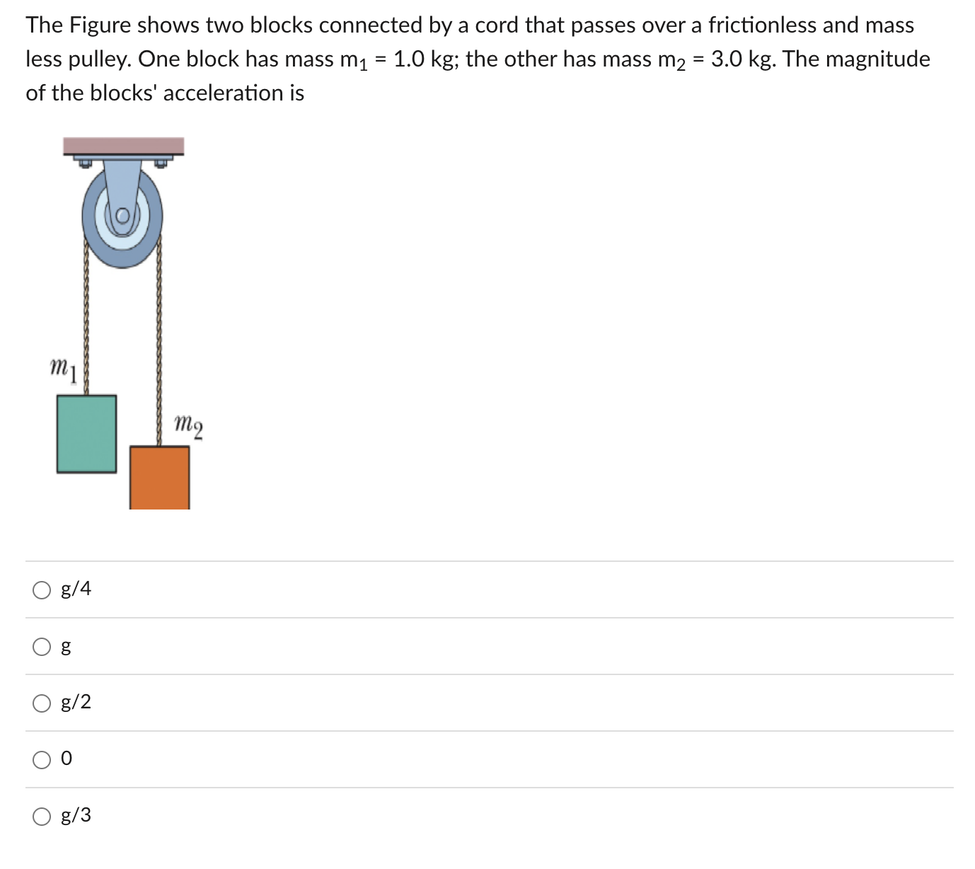 The Figure Shows Two Blocks Connected By A Cord The Figure Shows Two Blocks Connected By A Cord