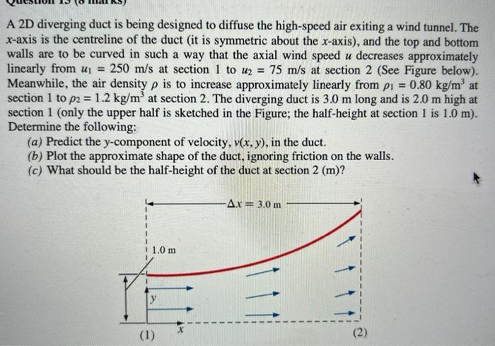 Solved A 2D diverging duct is being designed to diffuse the | Chegg.com
