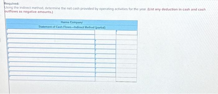 Solved Exerclse 15-2 (Algo) Net Cash Provided by Operating | Chegg.com