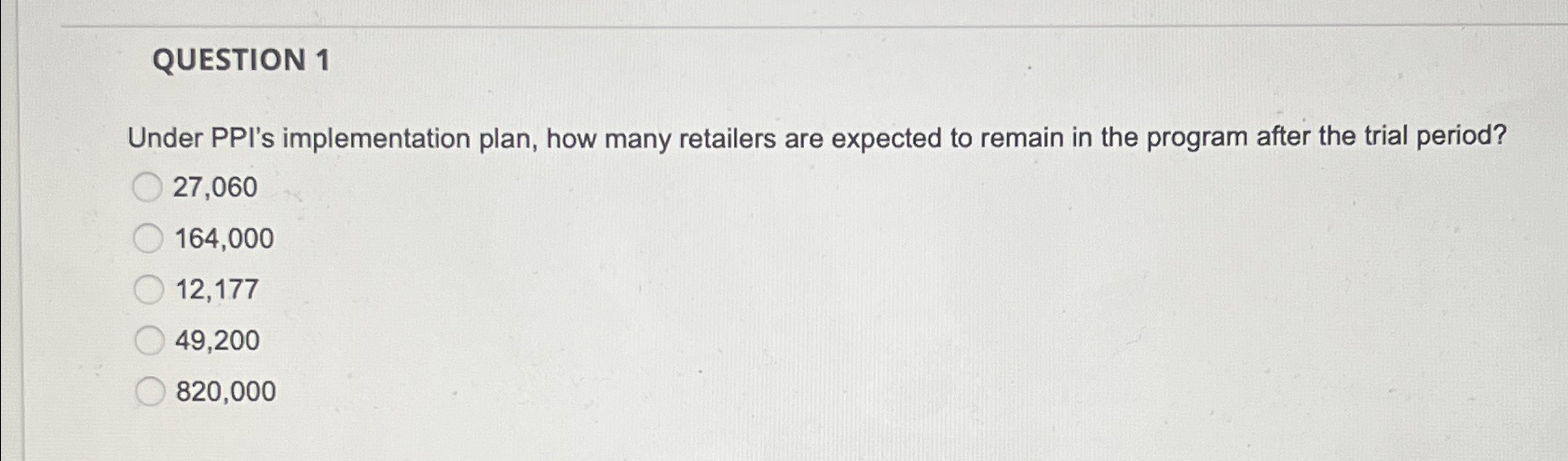 Solved QUESTION 1Under PPI's implementation plan, how many | Chegg.com