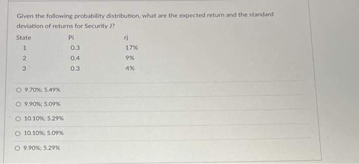 Solved Given the following probability distribution, what | Chegg.com