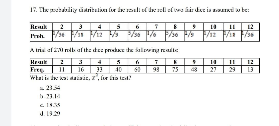 Solved 17. The probability distribution for the result of | Chegg.com