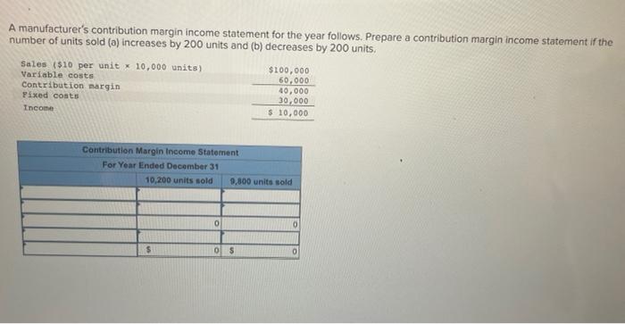 Solved A manufacturer's contribution margin income statement | Chegg.com