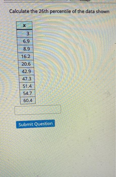 Solved Calculate the 26th percentile of the data shown х 3 | Chegg.com