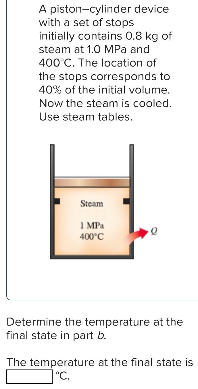 Solved A piston-cylinder device with a set of stops | Chegg.com