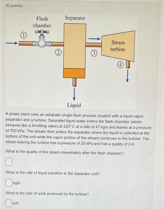 Solved (6 points) Flash chamber kg/s 2 Separator KW Liquid A | Chegg.com