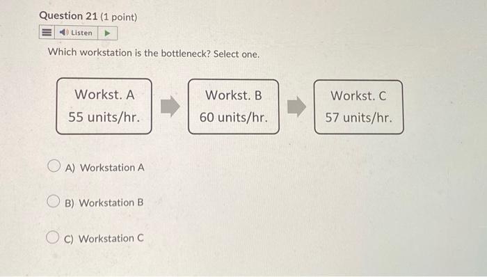 Solved Which workstation is the bottleneck? Select one. | Chegg.com