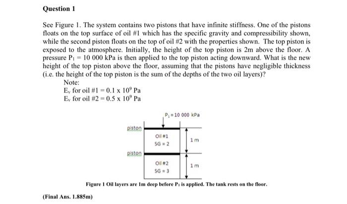 Solved See Figure 1. The system contains two pistons that | Chegg.com