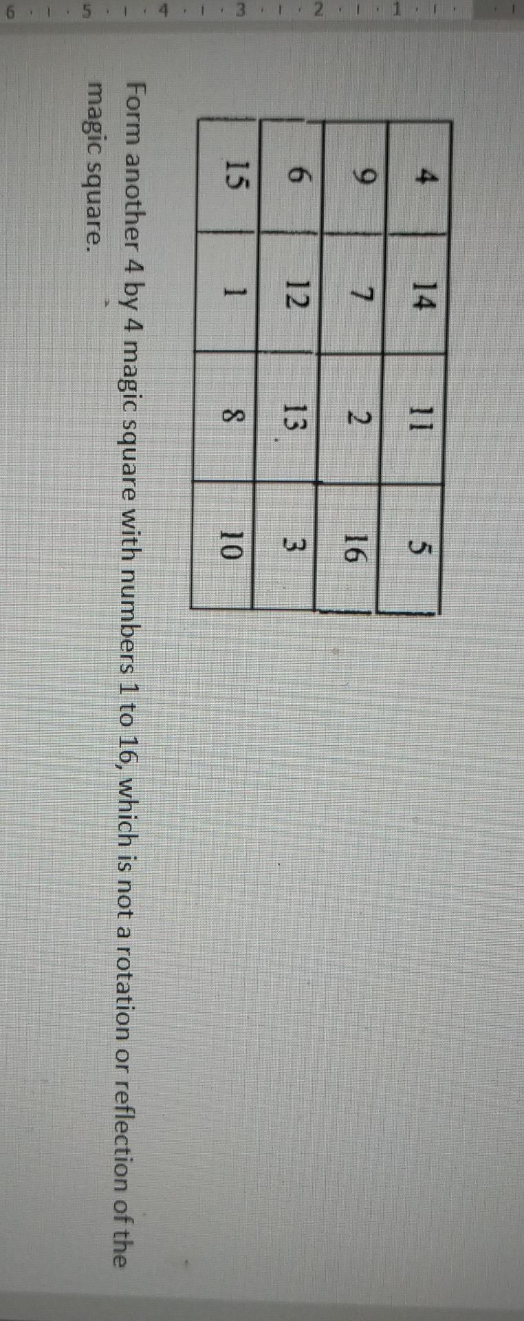 Solved Form another 4 by 4 magic square with numbers 1 to 16 | Chegg.com