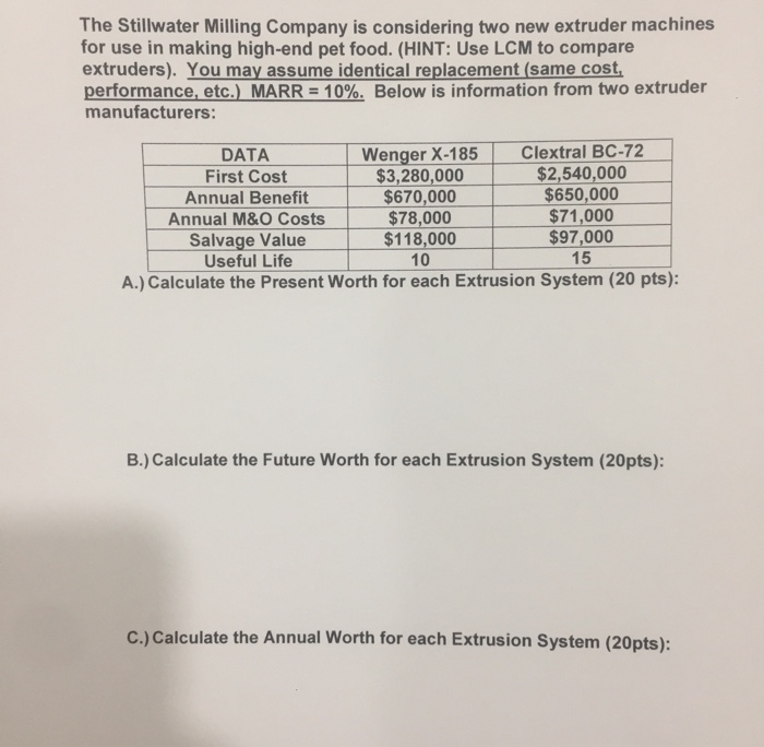 Solved The Stillwater Milling Company is considering two new | Chegg.com