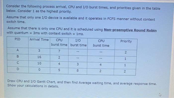 Solved Consider the following process arrival, CPU and I/O | Chegg.com