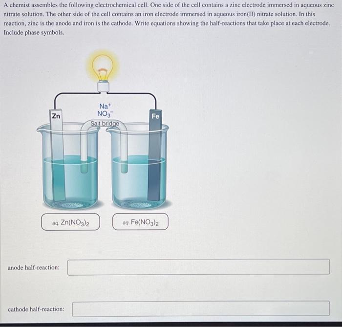 Solved A chemist assembles the following electrochemical | Chegg.com